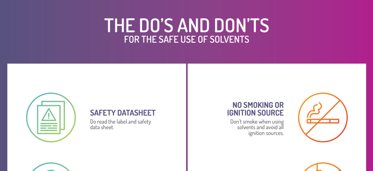 Solvents@work poster - ESIG